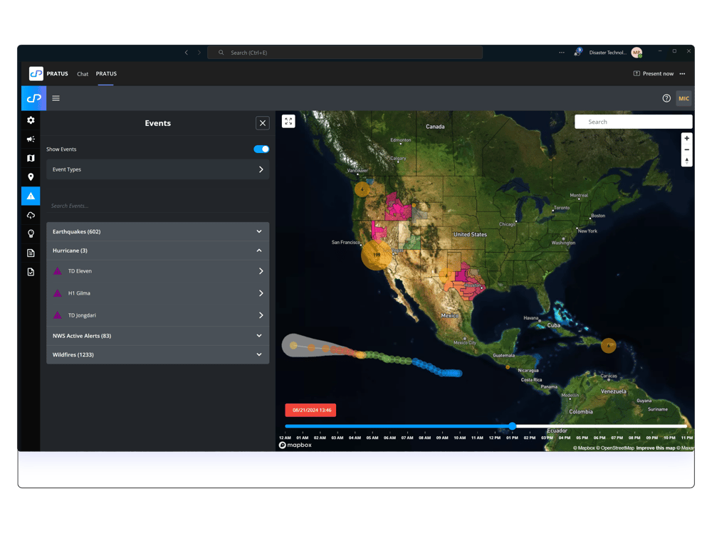 PRATUS for Microsoft Teams