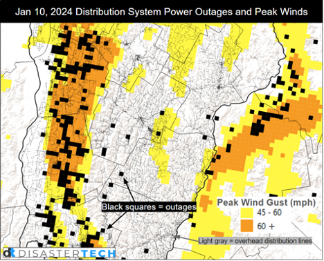Engineering Extreme Weather Hazard Risk to the Power Grid: A Thought ...